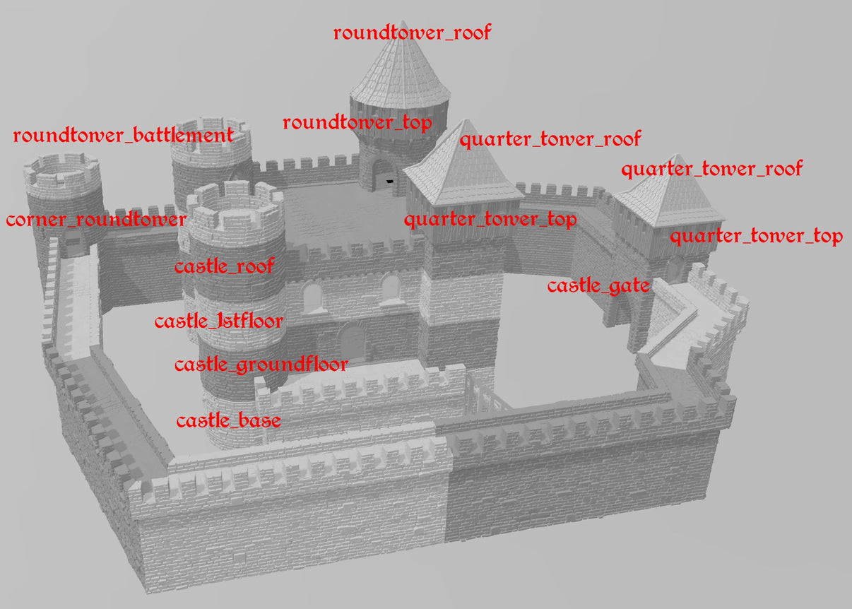 Castle – TABLETOP BATTLEFIELD TERRAIN IN 3D