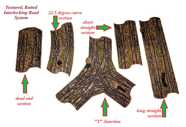 Rutted Road - Dead End Section - 28mm – TABLETOP BATTLEFIELD TERRAIN IN 3D